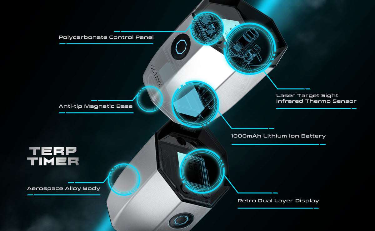 OCTAVE - TERP TIMER TEMPERATURE – The HardKore HeadShop